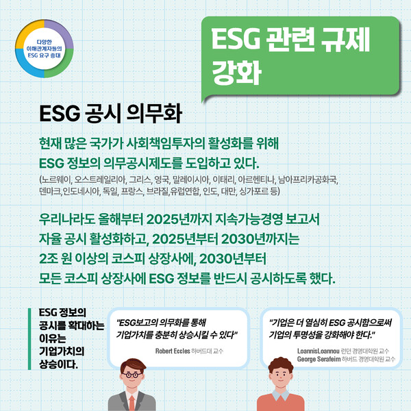 [카드뉴스] ESG, 왜 중요한가?